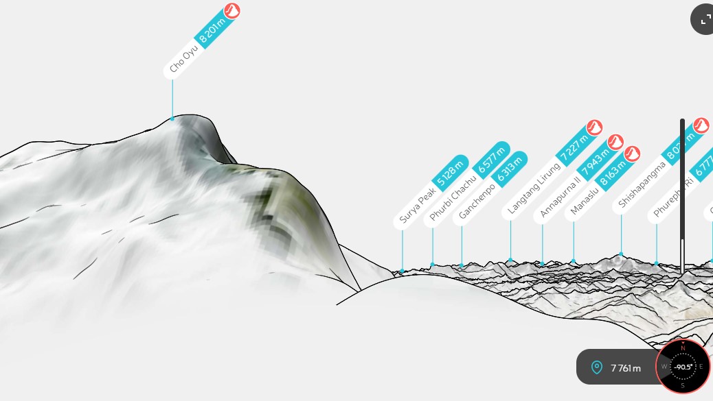 Shedding Light on the Two Nepali Routes on Cho Oyu » Explorersweb