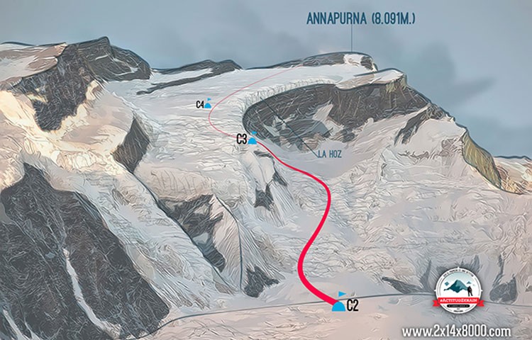 Annapurna: A Climbers' Guide » Explorersweb
