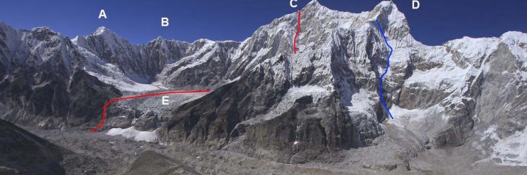 Spanish Team to Attempt First Ascent of Jannu East » Explorersweb