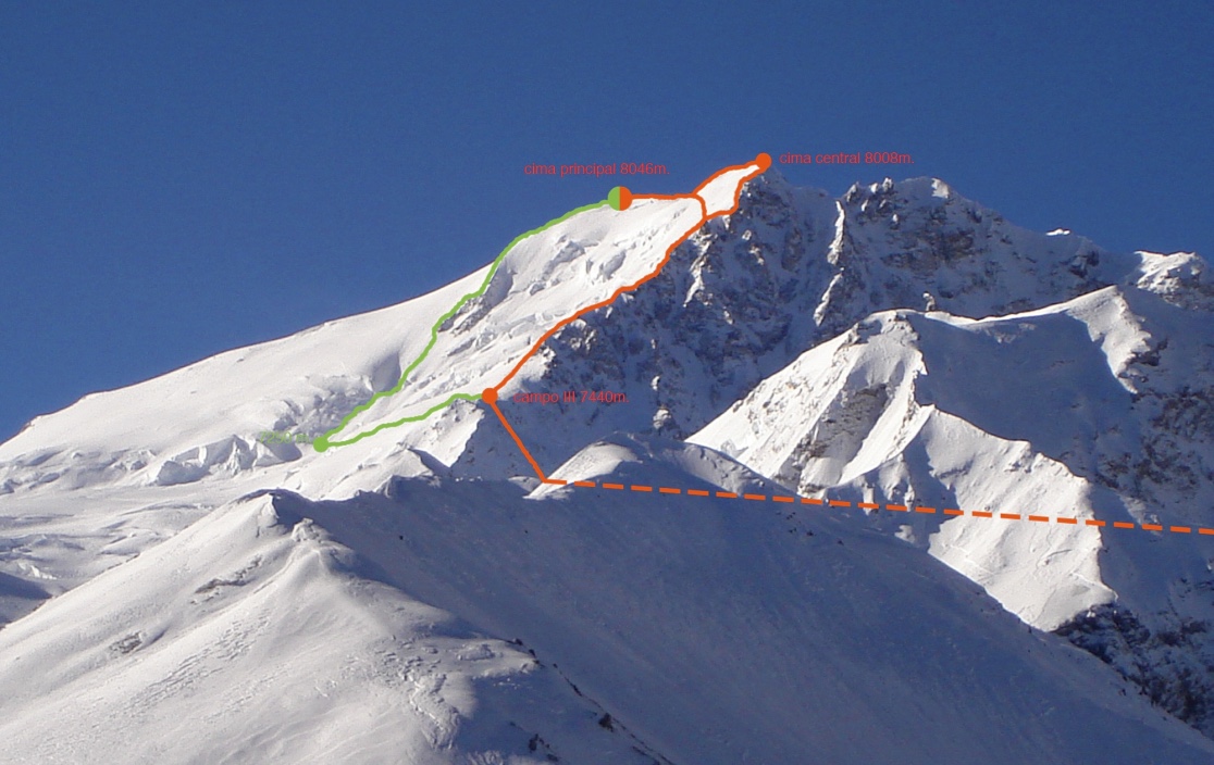 Shishapangma: A Climbers' Guide » Explorersweb