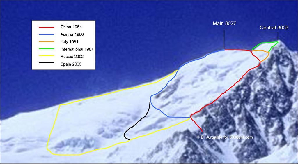 Shishapangma: A Climbers' Guide » Explorersweb