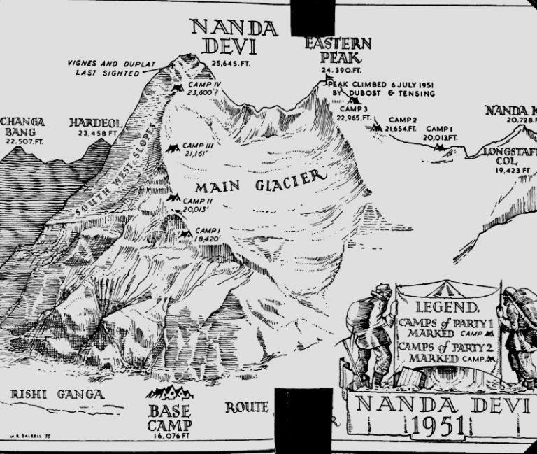 The Story of Nanda Devi: Irresistible Will Meets Immovable Goddess ...