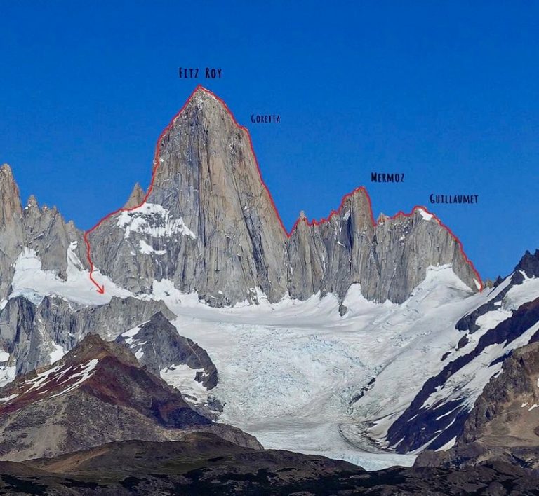 The Care Bear Traverse; Fitz Roy Rescue Ends » Explorersweb