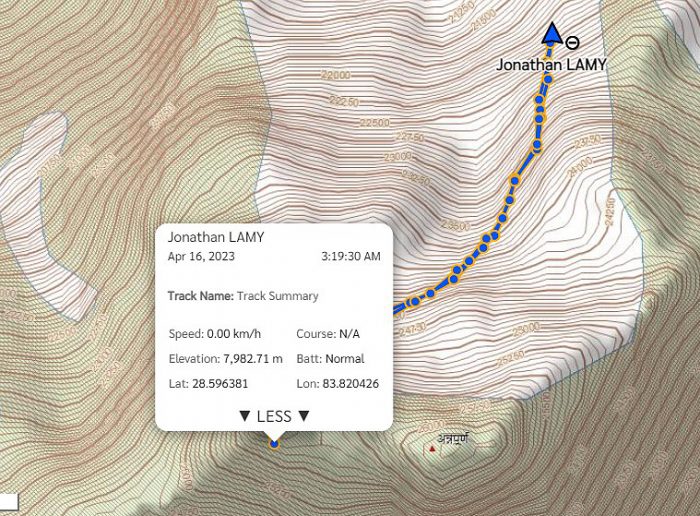 A Note on Using Trackers As Summit 'Proof' » Explorersweb