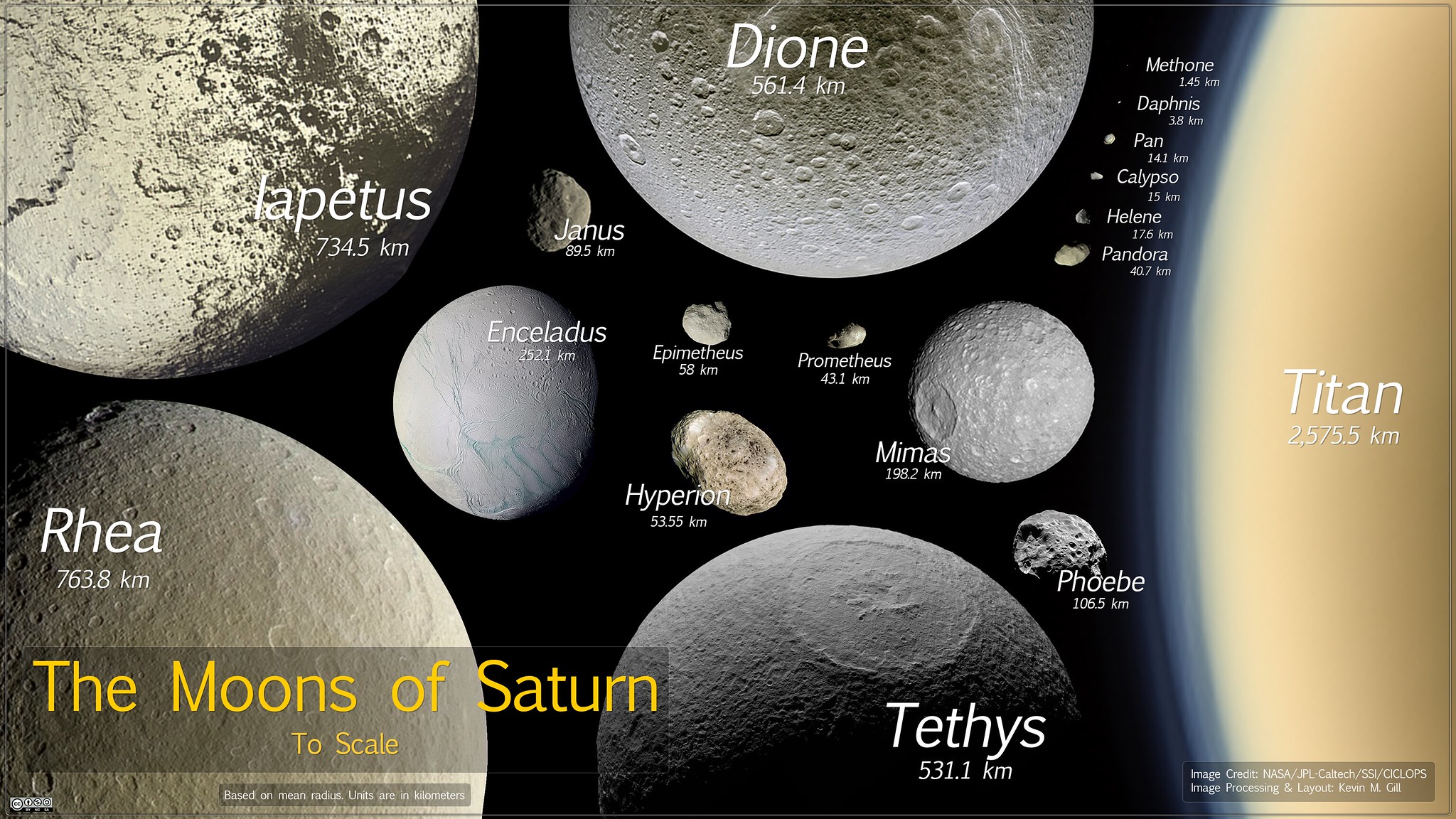 Dozens of New Moons Found — Saturn Retakes Title For Most Followers ...