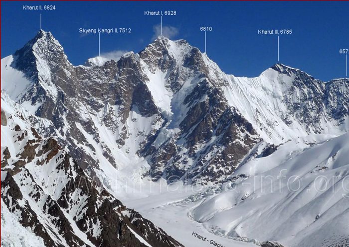 Pakistan Action Begins With Nanga Parbat and Unclimbed Kharut II ...