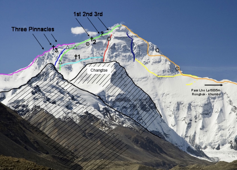 Before Hillary and Tenzing: Early Attempts On Everest » Explorersweb