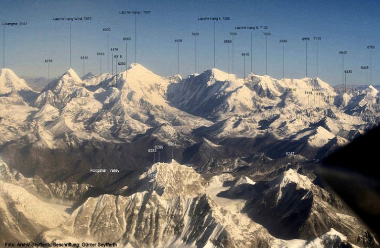 The Five Highest Unclimbed Mountains in the World. #2: Lapche Kang II ...