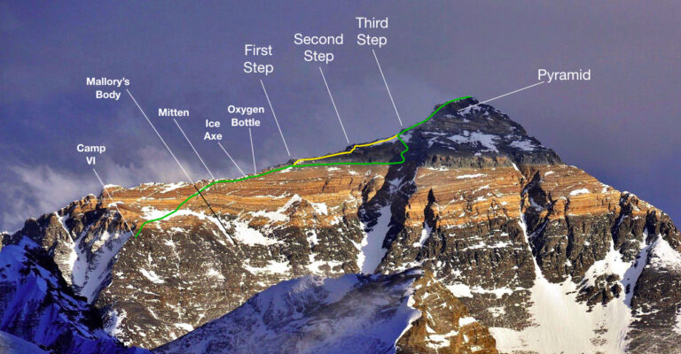 1924 Everest Anniversary Reignites Rumors: Did the Chinese Remove ...