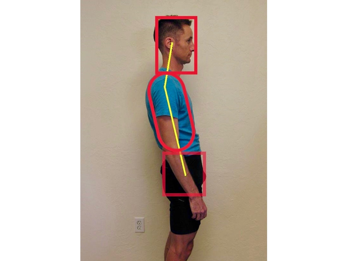 Posture First: How Alignment Affects Our Running – iRunFar