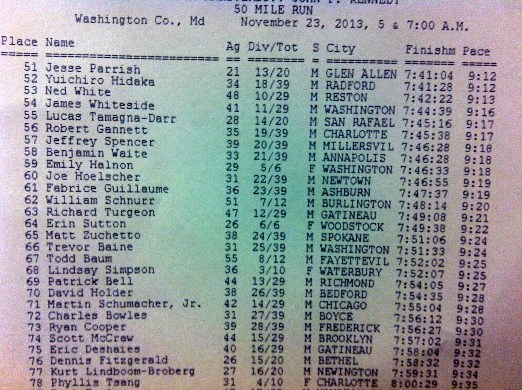 2013 JFK 50 Mile - 50 to 78th – iRunFar