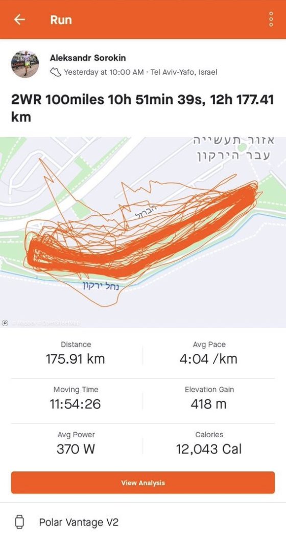 Running 100 Miles in Under 11 Hours? Aleksandr Sorokin Breaks the 100 ...