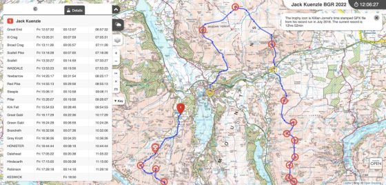 Jack Kuenzle Breaks the Bob Graham Round Speed Record – iRunFar