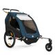 Best Jogging Strollers of 2025 – iRunFar