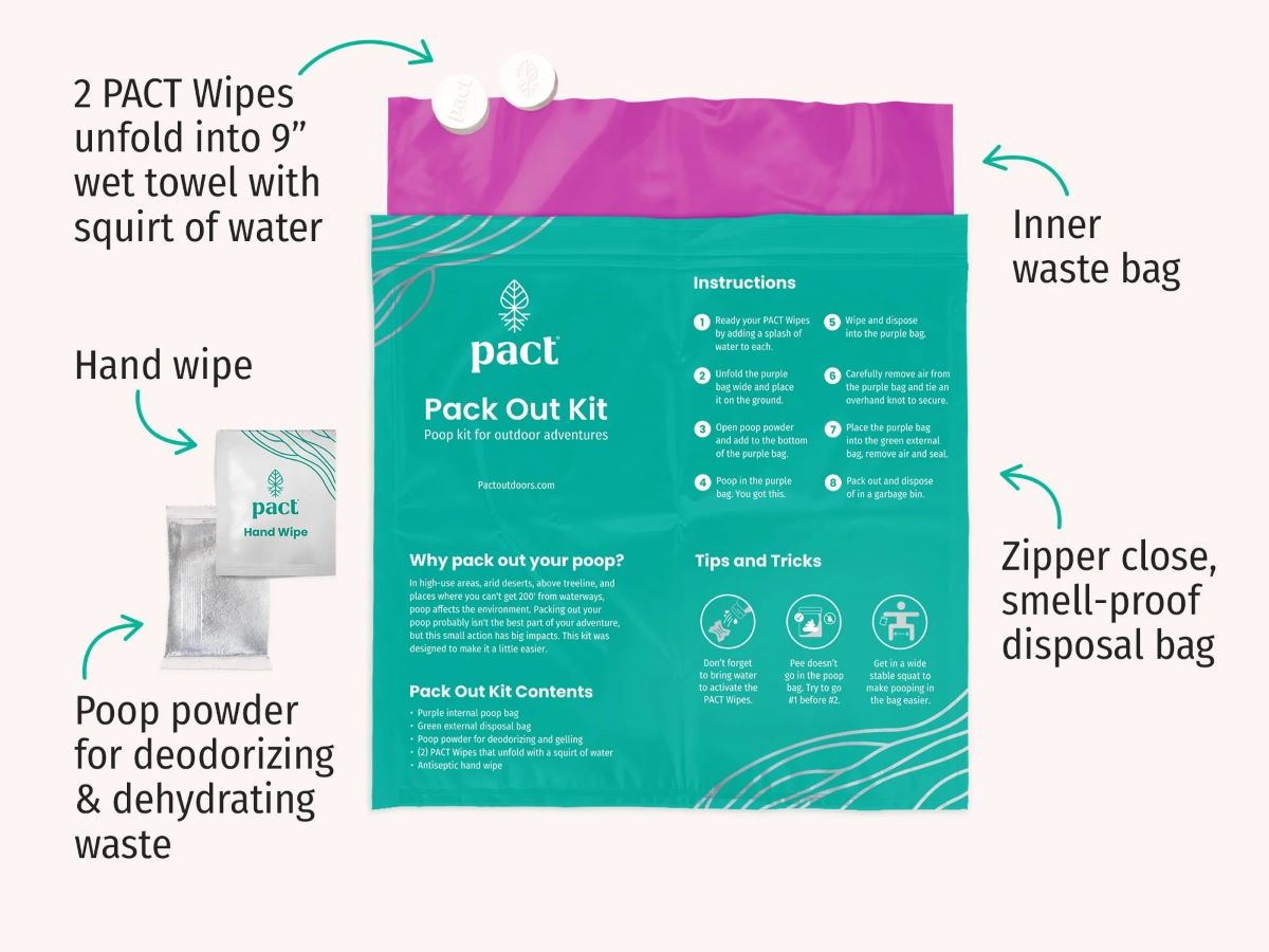 PACT Pack It Out kit - product photo – iRunFar