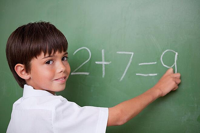 When Should Kids Start Learning Maths? | Mathnasium