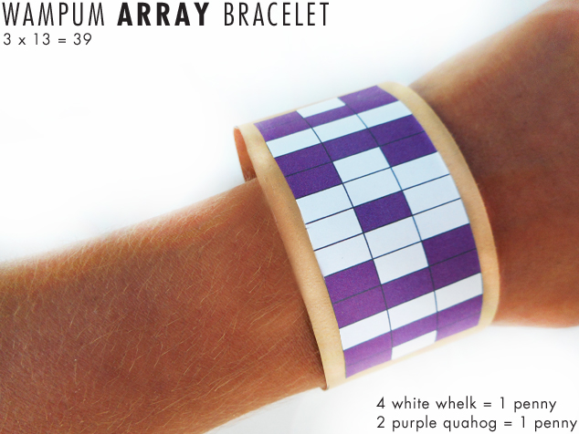 Thanksgiving + Math + Crafts = FUN!