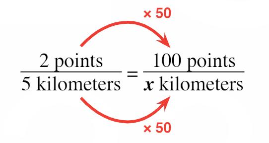 Introduction to Rate Problems