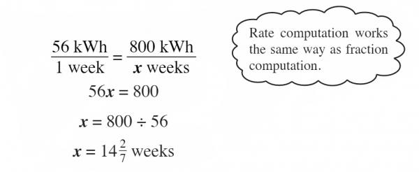 Introduction to Rate Problems