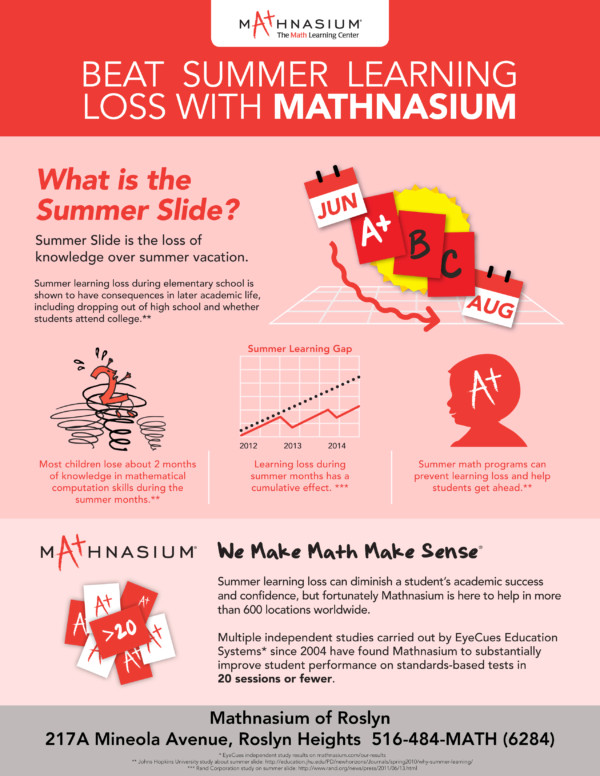 How Real is Summer Learning Loss - Prevent the Summer Slide! | Mathnasium