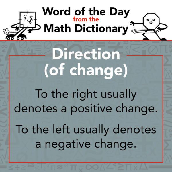 Math Word of the Day - Week of December 27