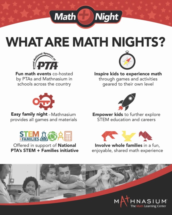 How to Host a Free Math Night at your Elementary School