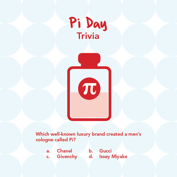 Congratulations to our Pi Day 2016 Trivia Contest Winners!