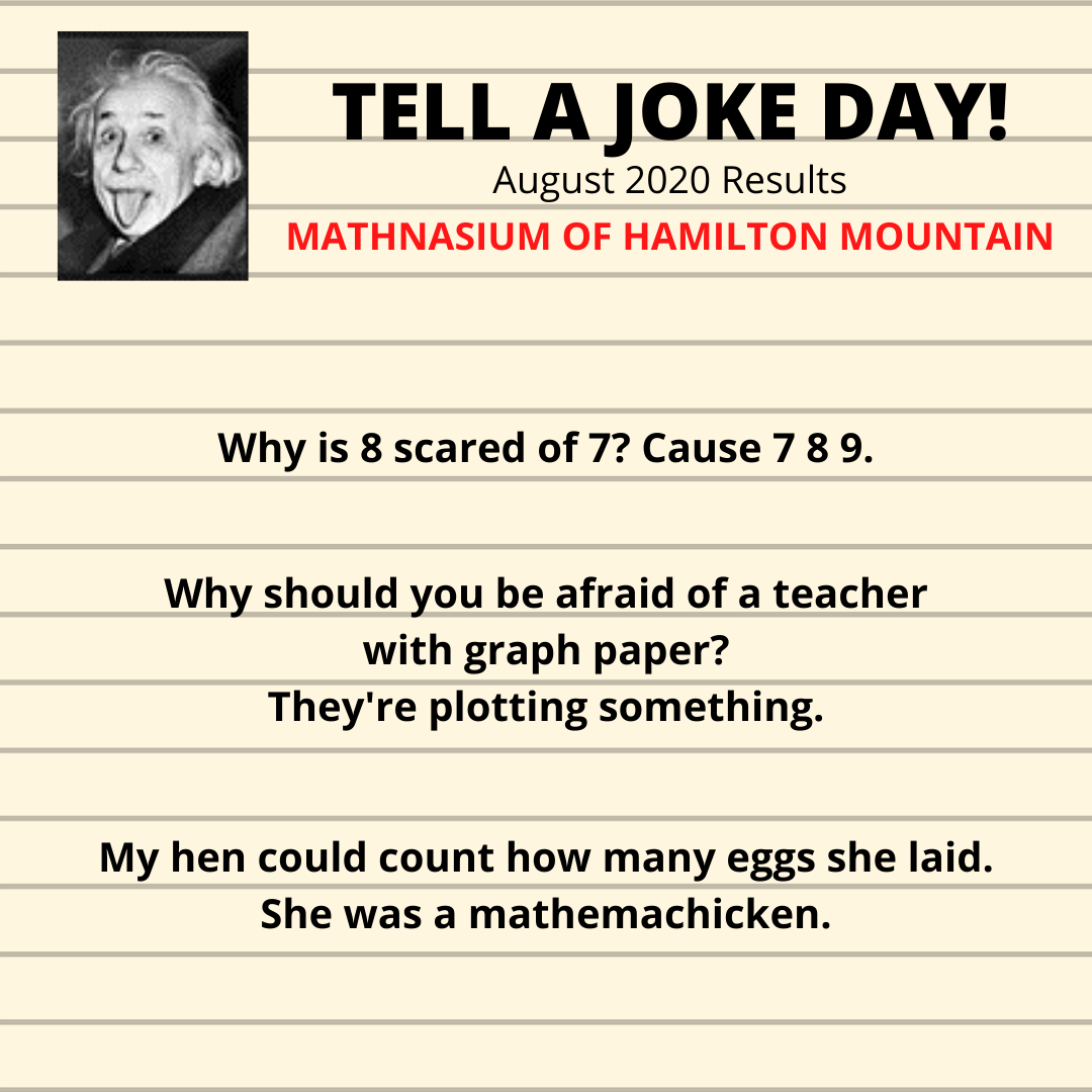 August "Tell A Joke" Day Results!