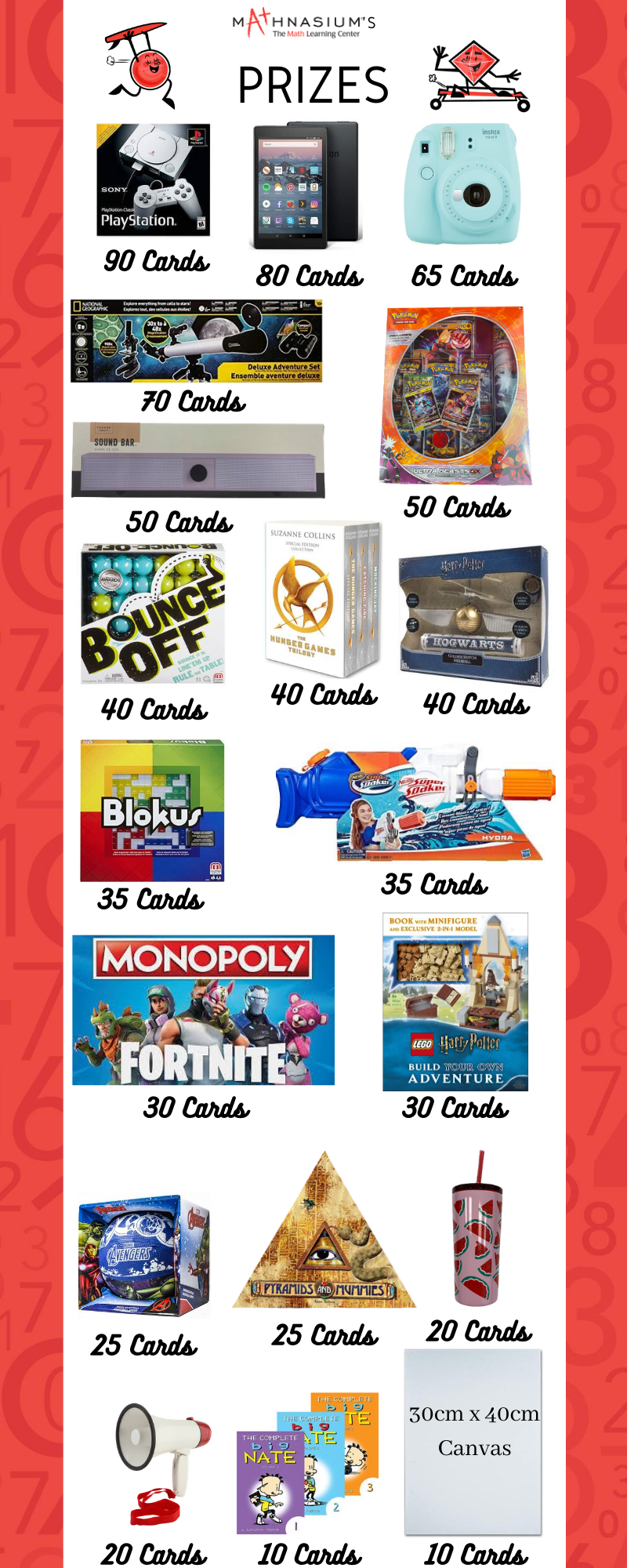 Prizes | Mathnasium
