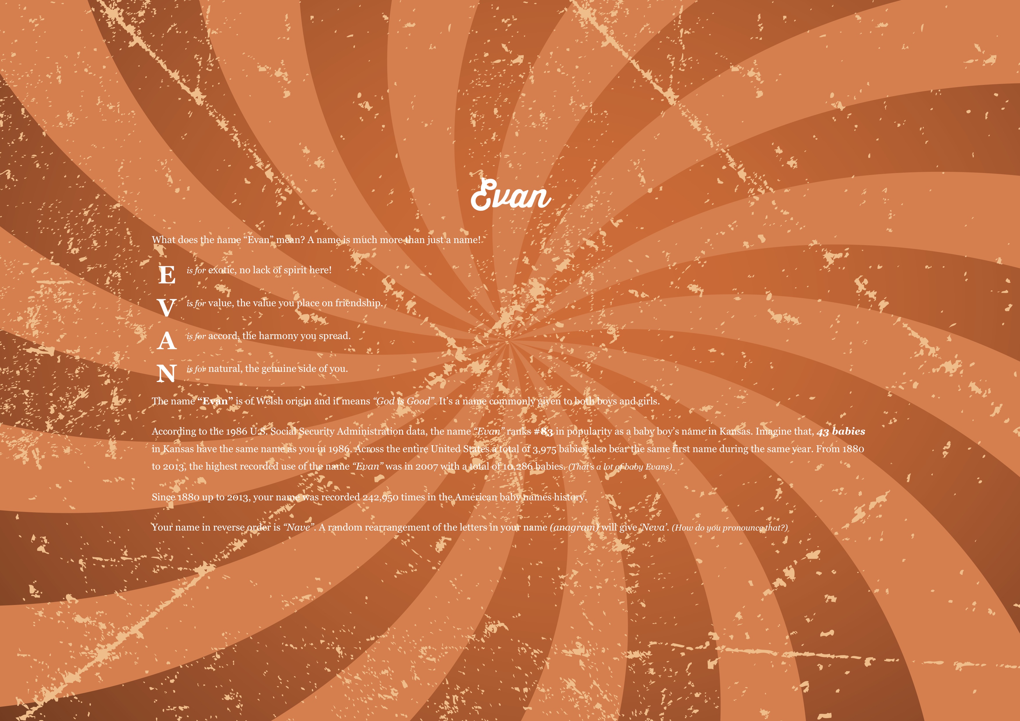 Background Images With Your Name