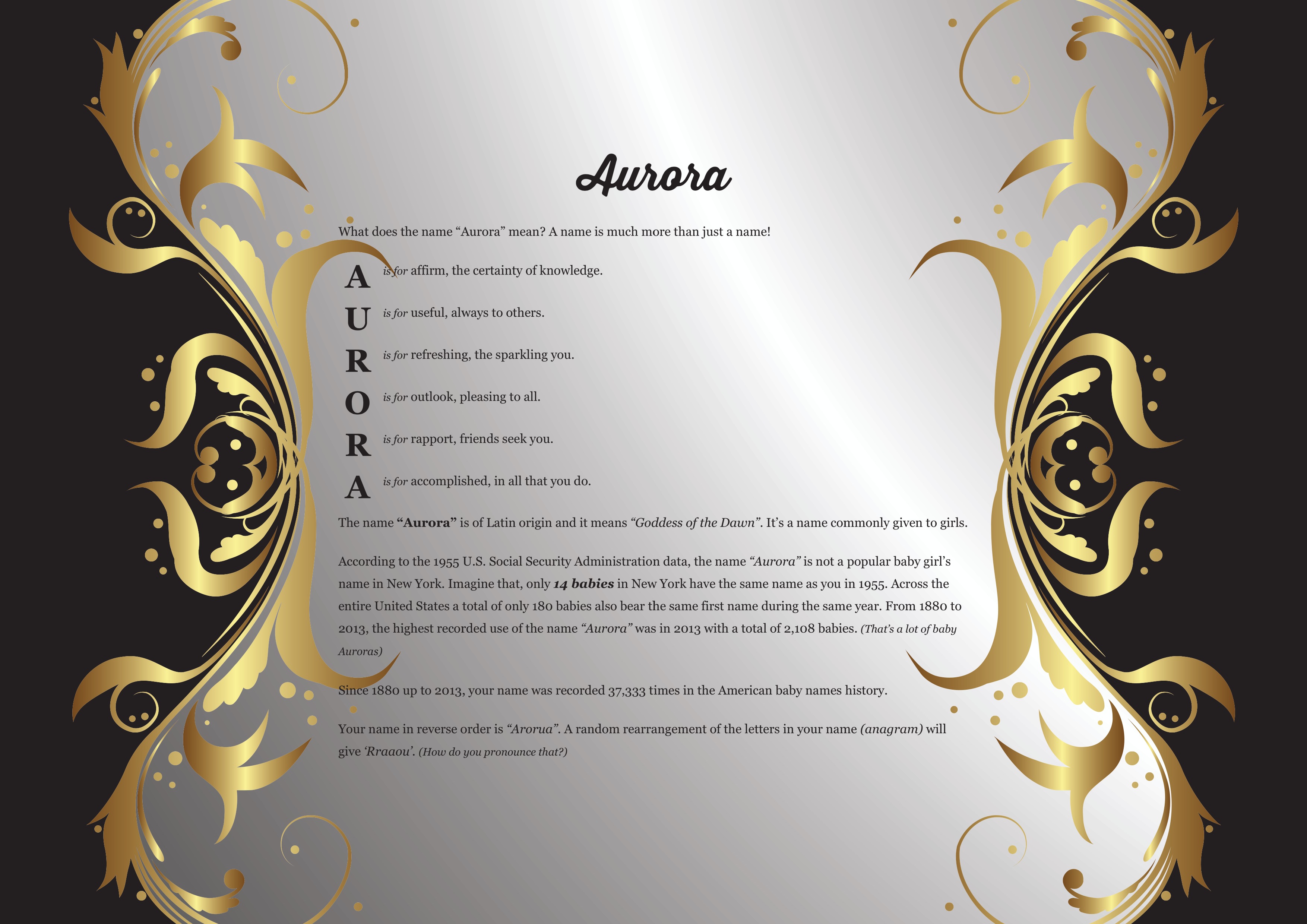 Wallpaper Name Aurora