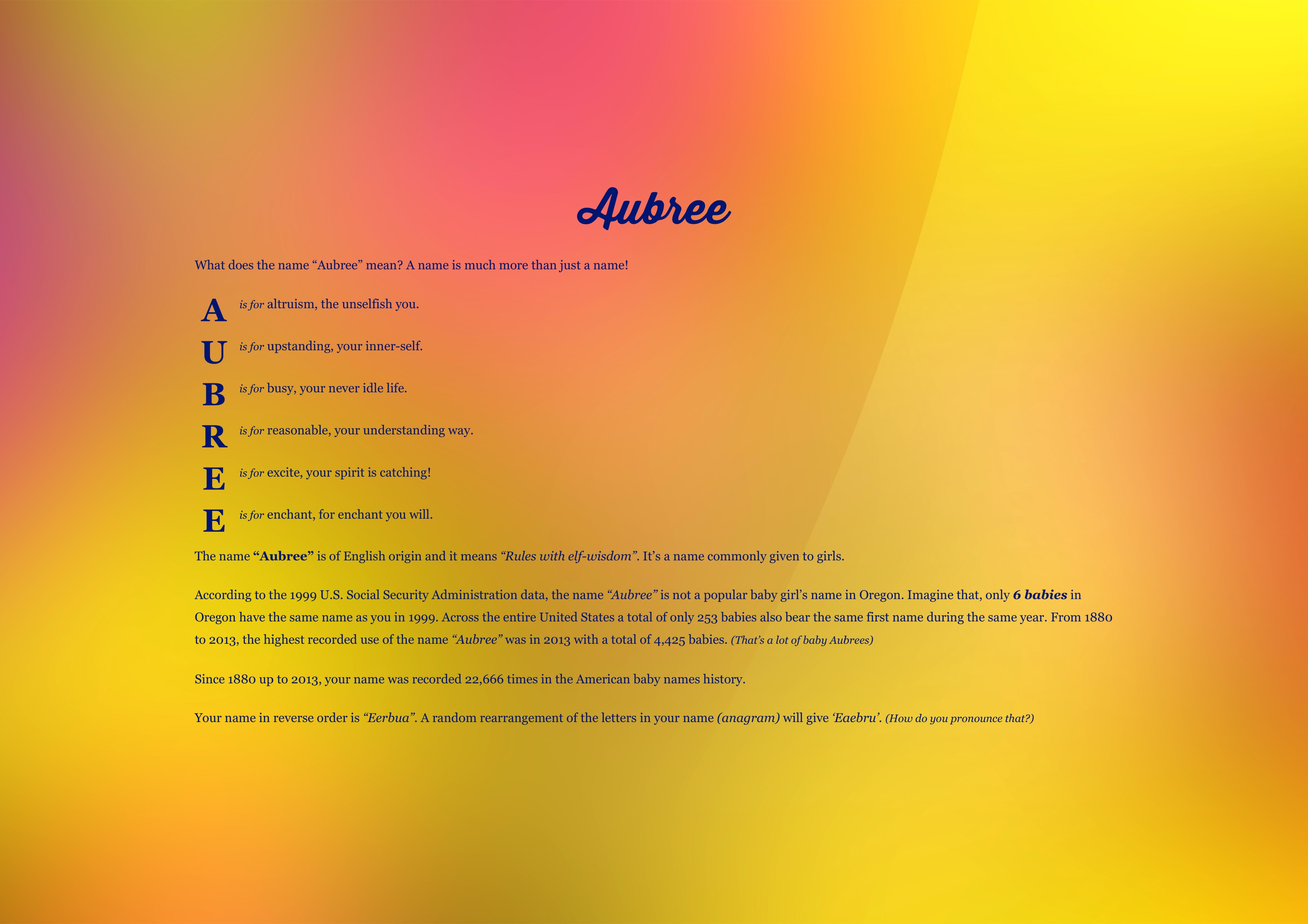 Background Images With Your Name