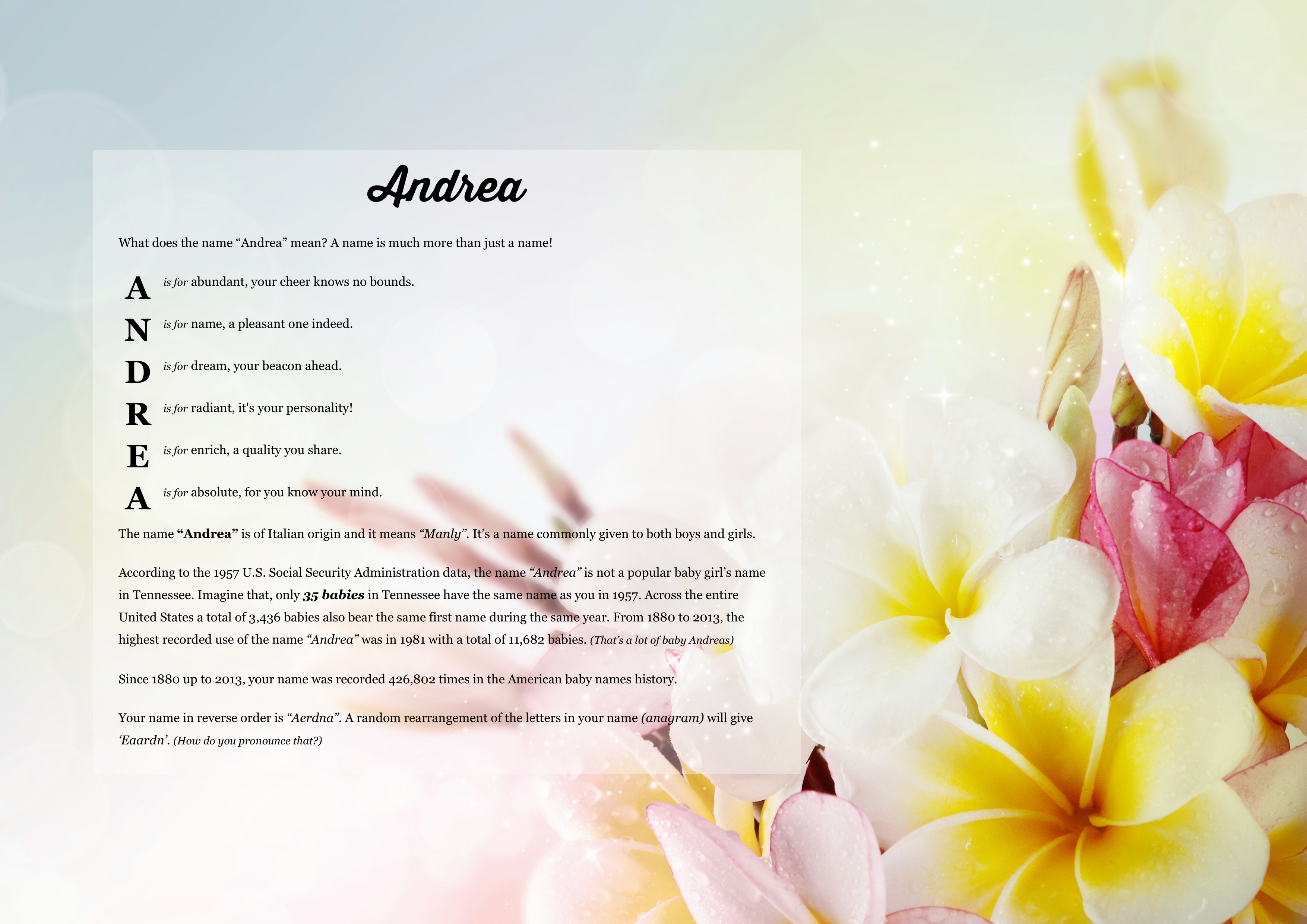 Background Images With Your Name