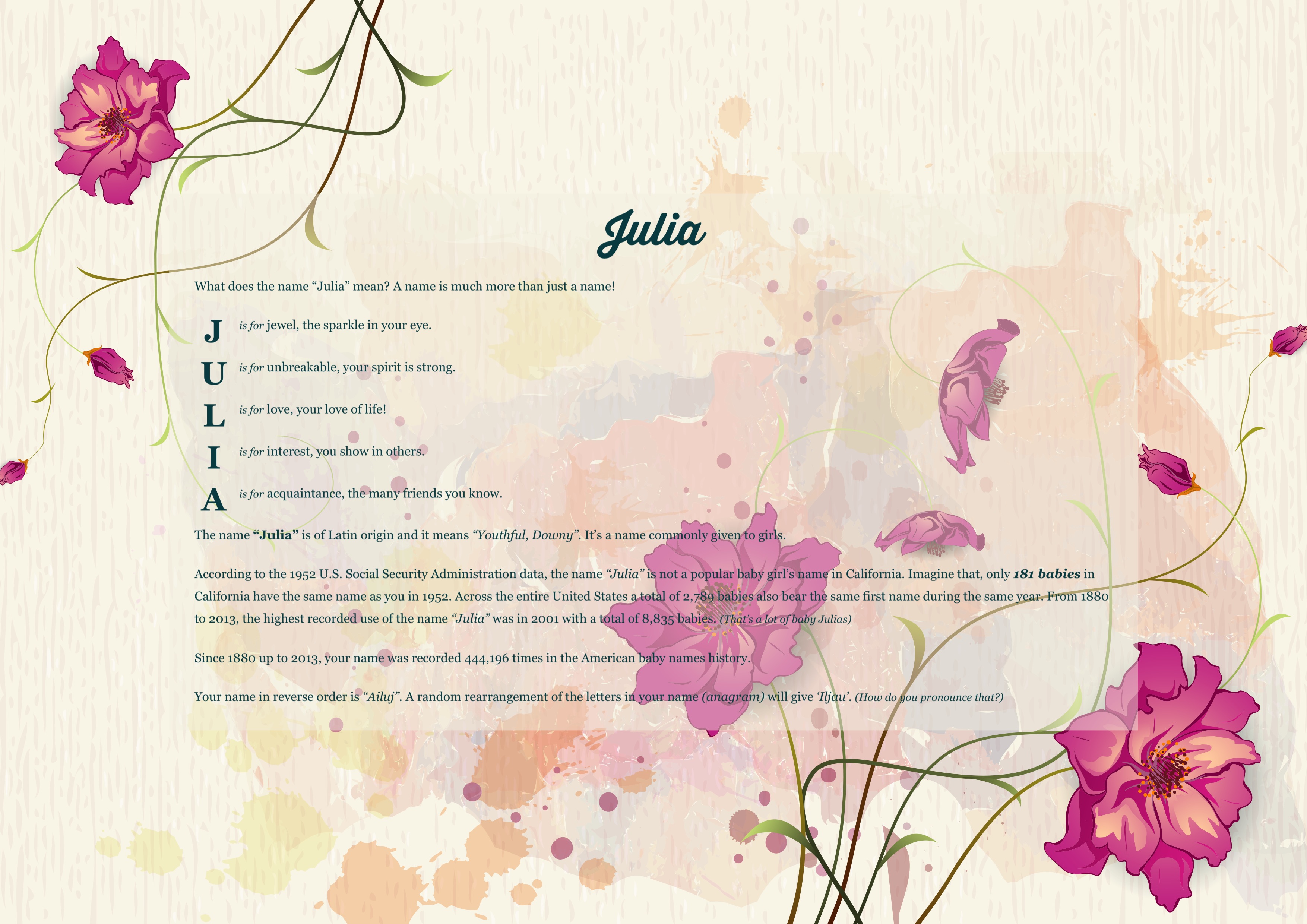 Background Images With Your Name