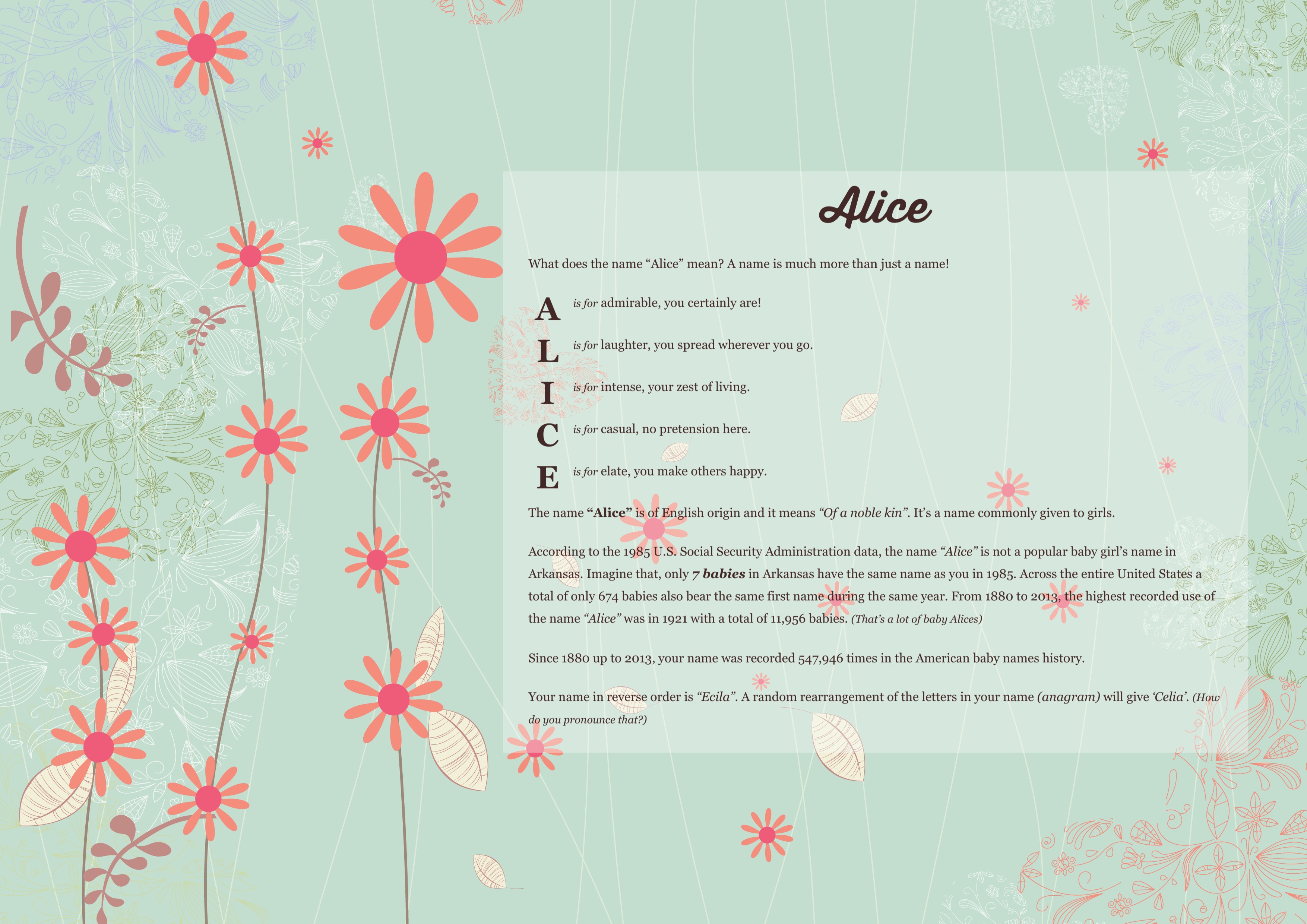 Background Images With Your Name