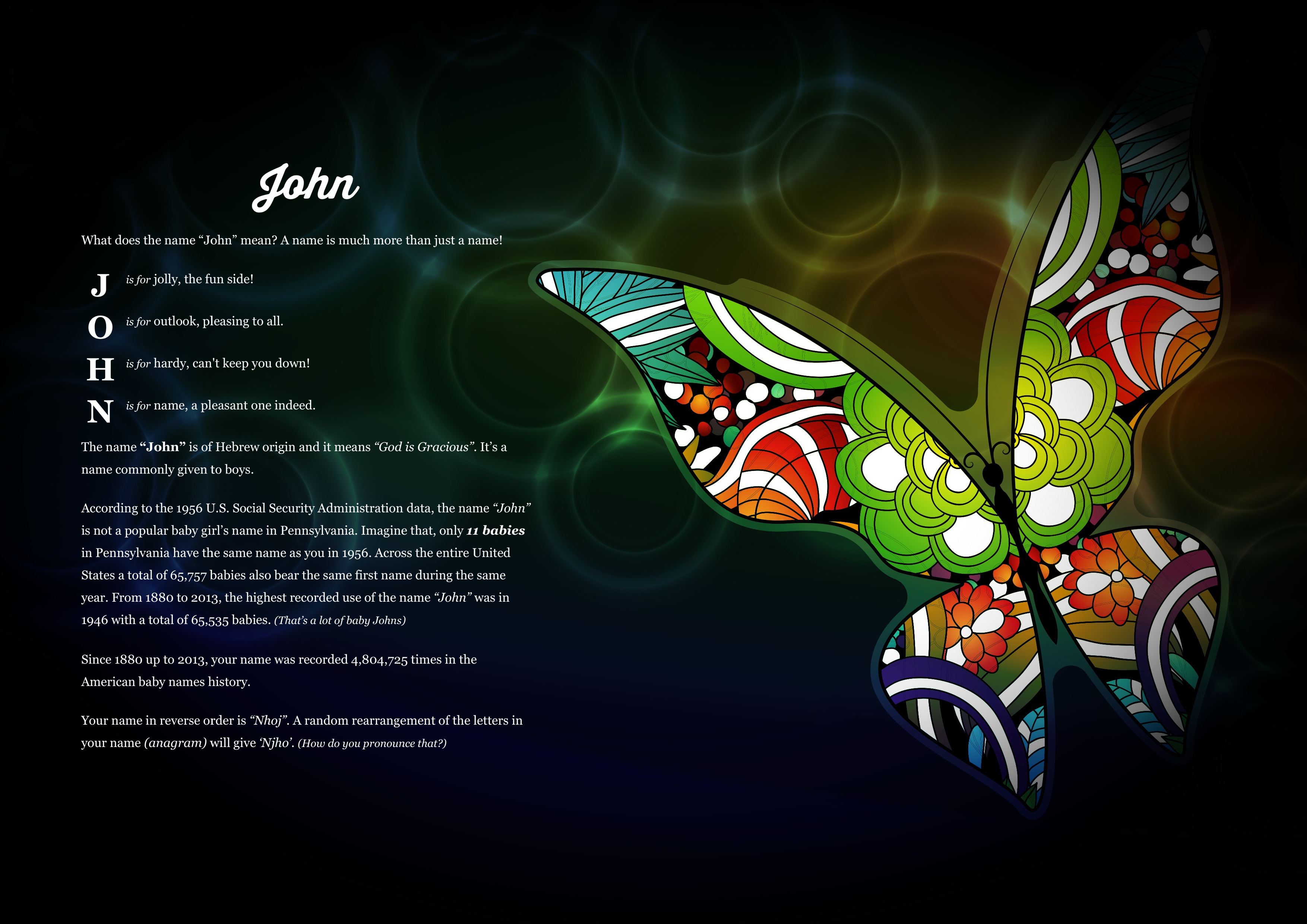Background Images With Your Name