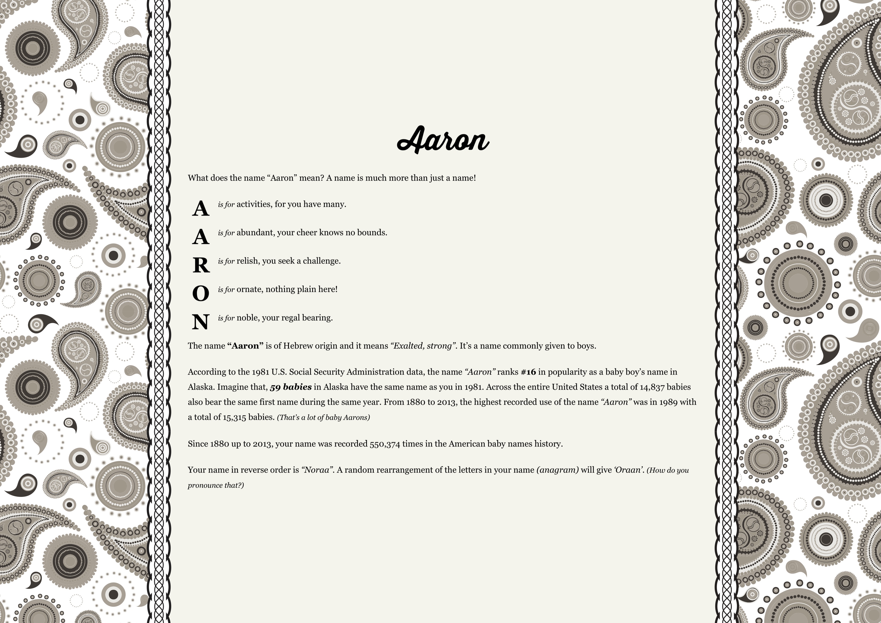 Background Images With Your Name