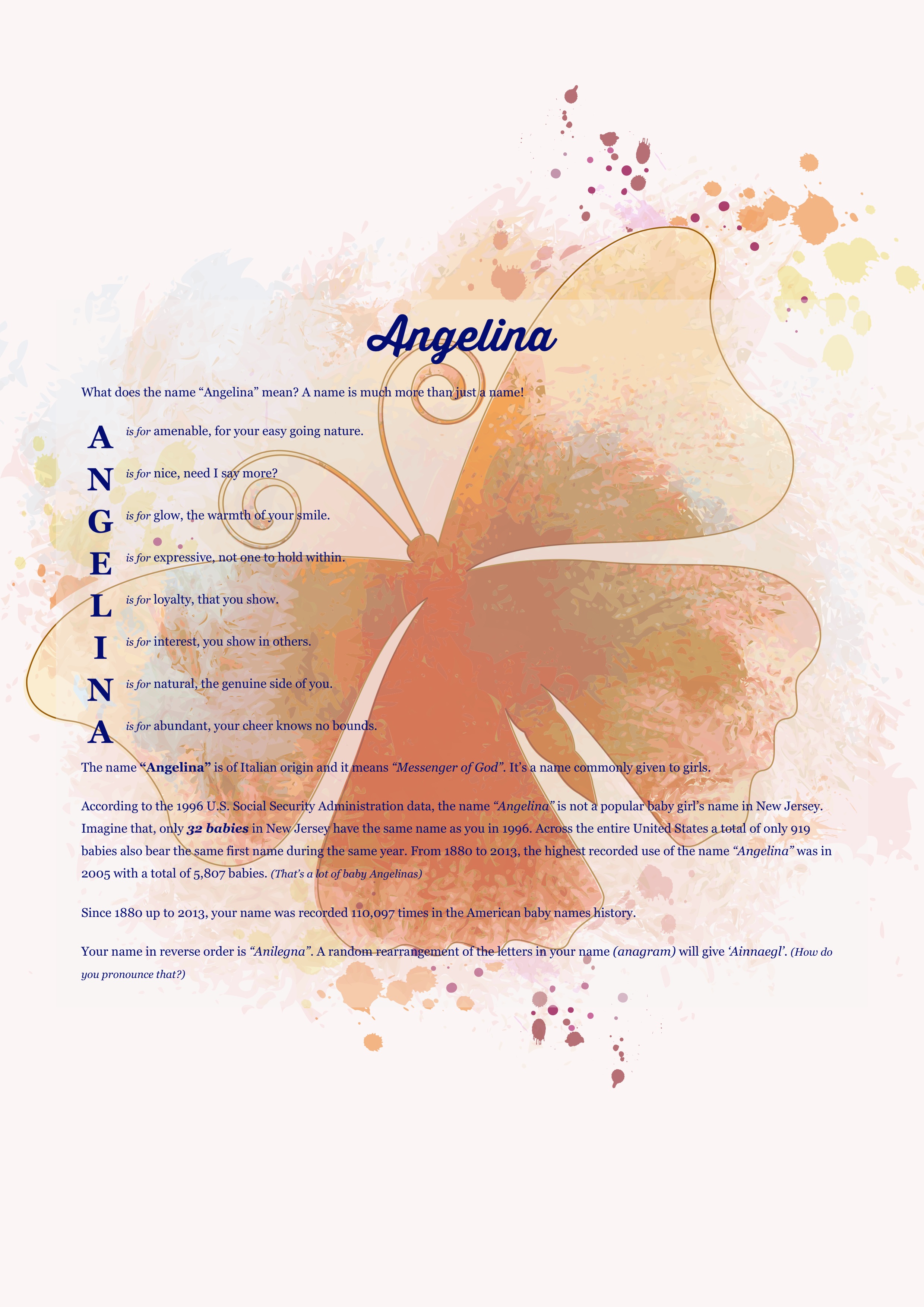 Background Images With Your Name