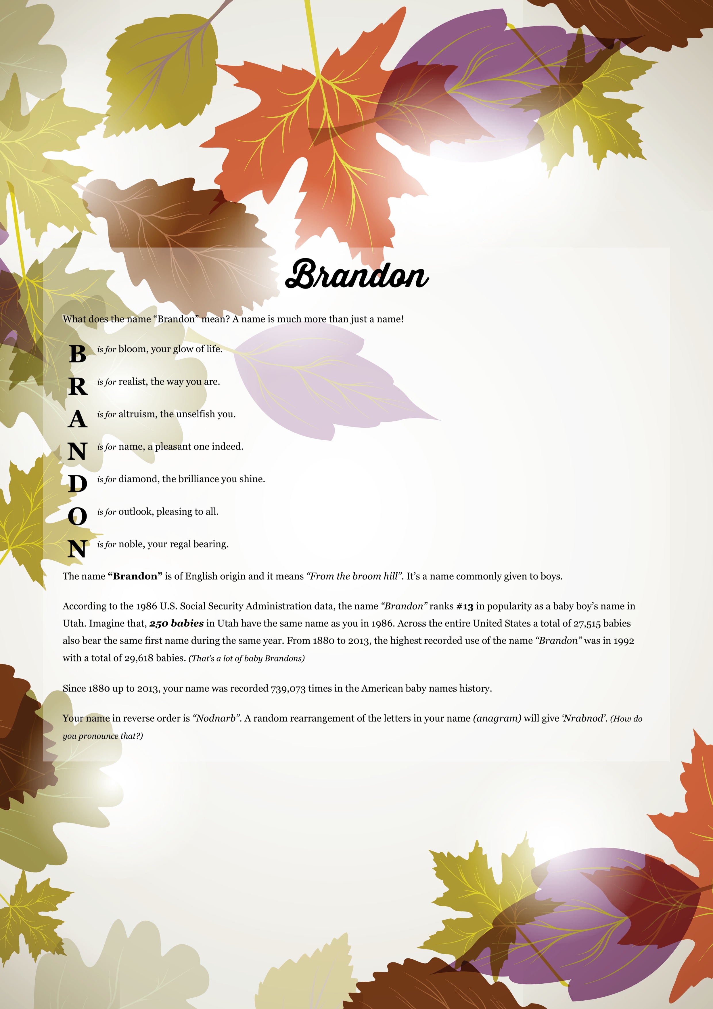 Background Images With Your Name