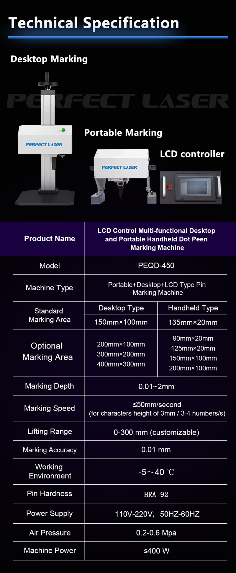 LCD Control Multi-functional Desktop and Portable Handheld Dot Peen ...