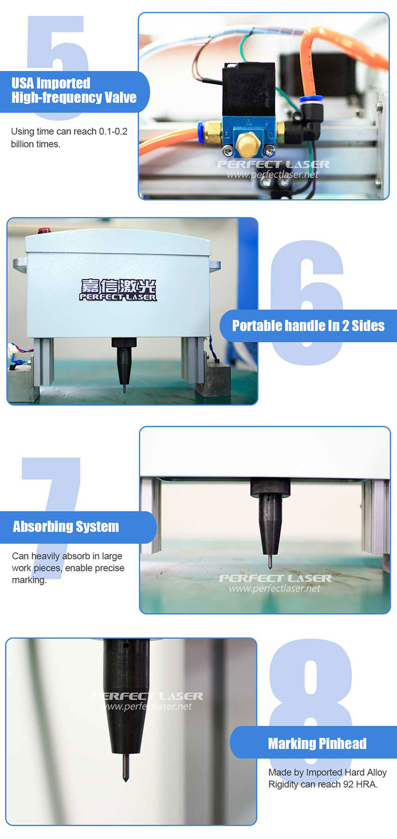 Perfect Laser CNC portable dot peen marking machines