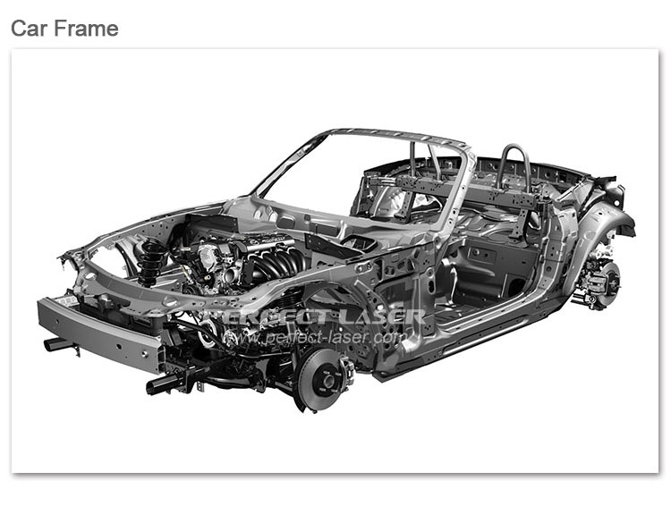 Application-Perfect Laser Co., Ltd.