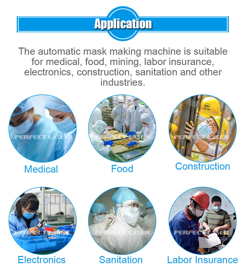 Perfect Laser Fully Automatic Disposable Ear-loop 3ply Non Woven Face ...