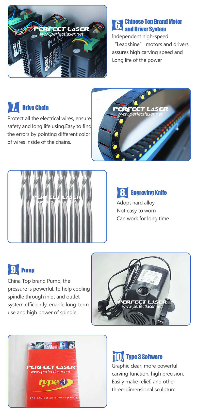 Perfect Laser heavy duty CNC aluminum router cutters for advertising