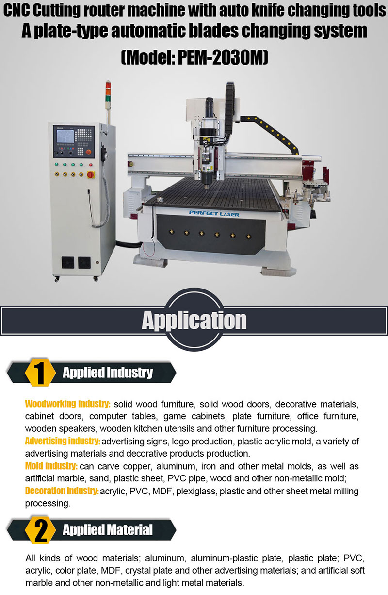 Plate-type Automatic Blades Changing CNC Router Machine for Wood ...