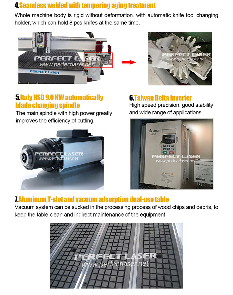 Plate-type Automatic Blades Changing CNC Router Machine for Wood ...