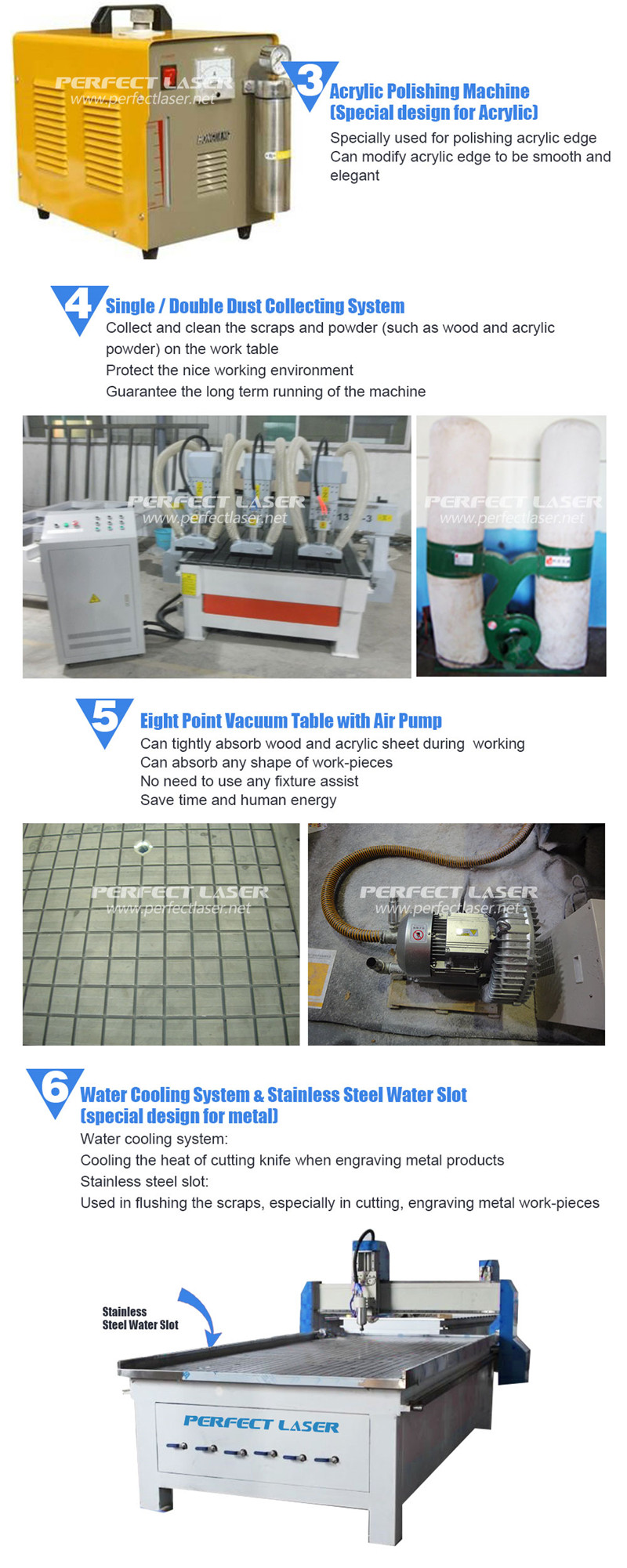 PEM2030 CNC Router for Woodworking