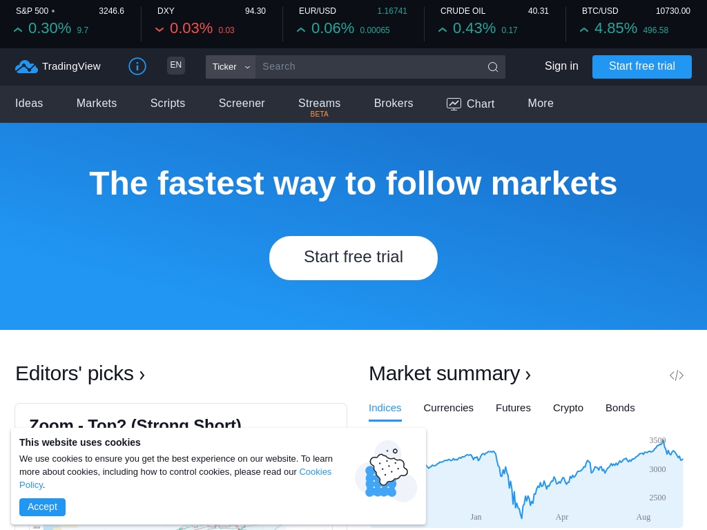 6 Trend Searching Tool Success Stories [2024] - Starter Story