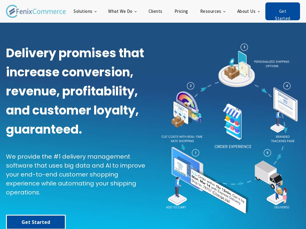 Develop An Ecommerce Operating System - Business Ideas - Starter Story