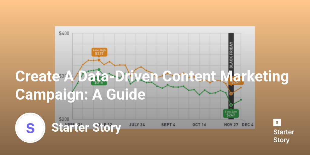 Create A Data-Driven Content Marketing Campaign: A Guide - Starter